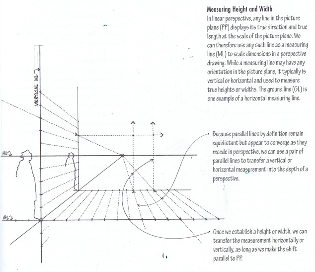 Architectural Graphics By Francis D. K. Ching Pdf - softwaremiracle